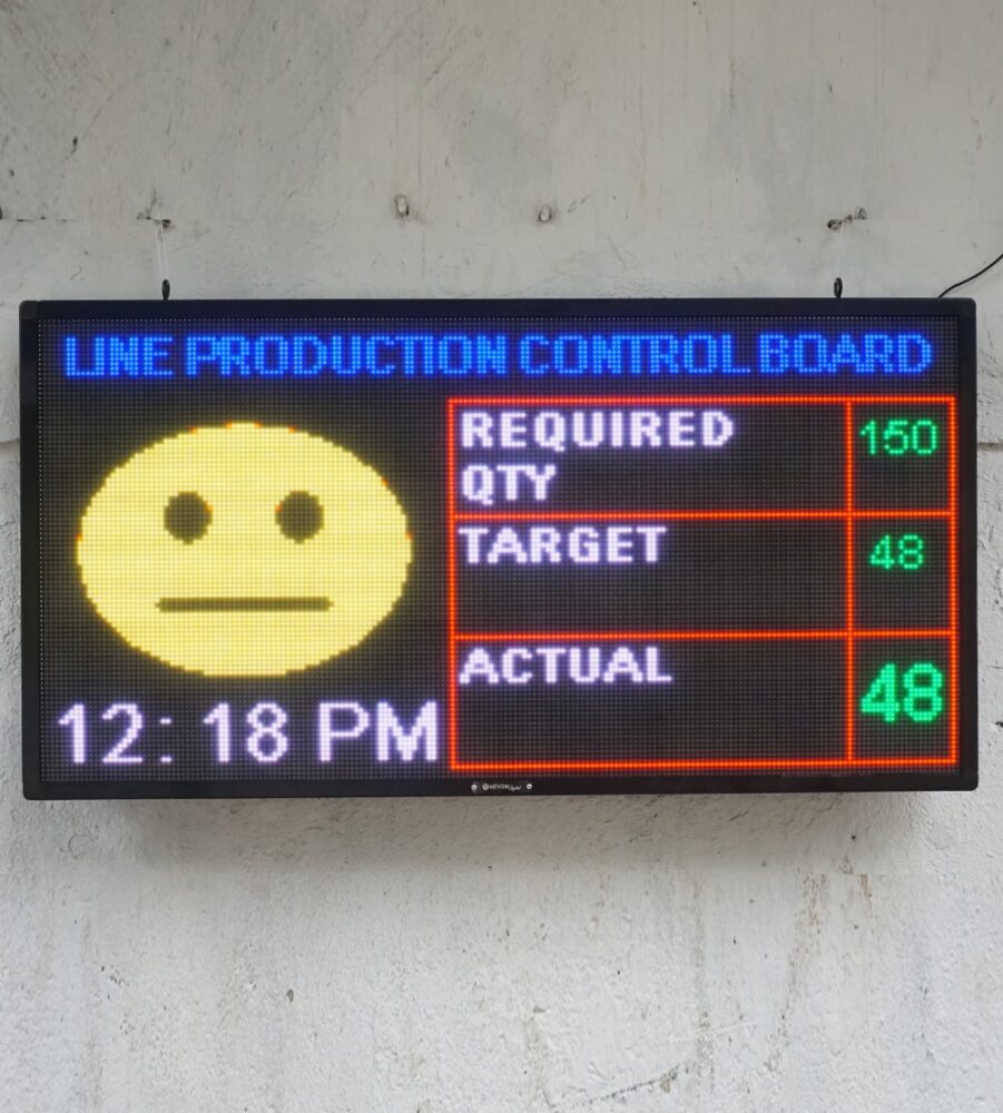 Buy 4 x 2 ft LED Industrial Production Monitoring Target Tracker P6 ...