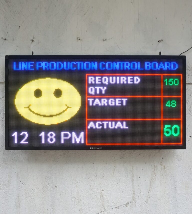 Buy 4 x 2 ft LED Industrial Production Monitoring Target Tracker P6 ...