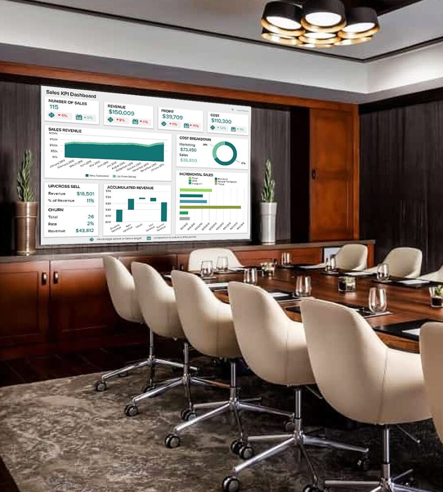Buy Boardroom Conference Room Led Display System for Video Conferencing ...