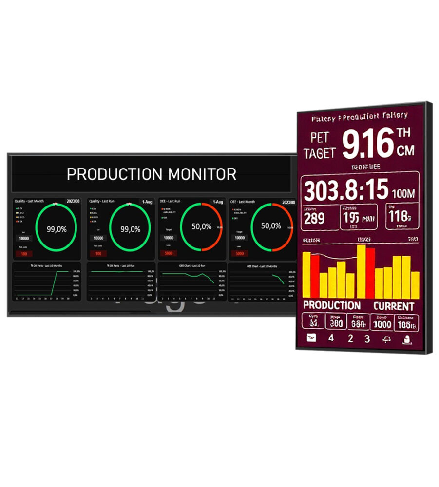Buy Andon Board for Industrial Automation & Warehouse Automation at ...