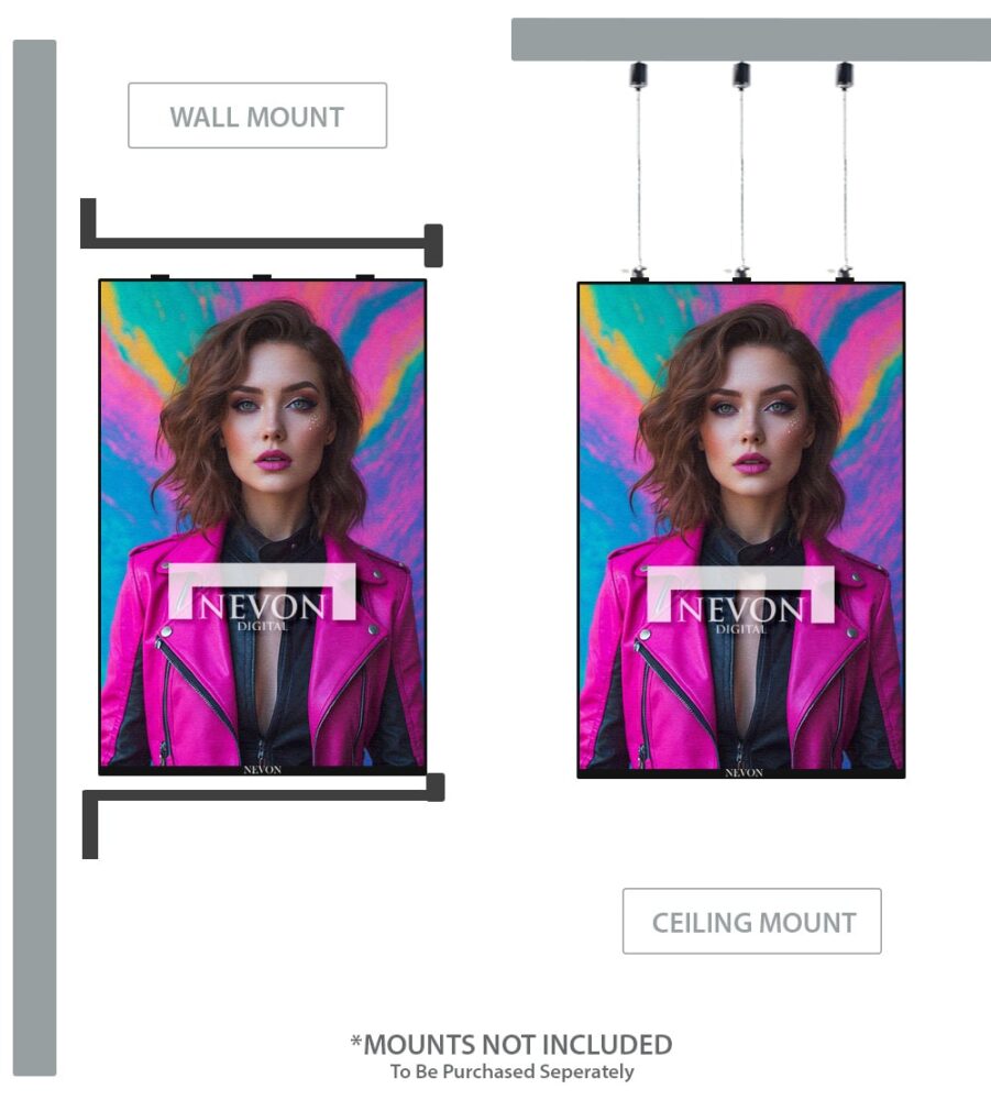 Nevon 32 Inch Outdoor Led Lollypop Display Board for Shop